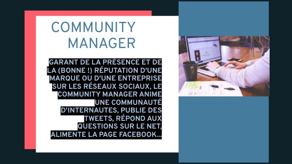 ORIENTATION - Fiche métier ADAM ABDELHAMID | Genially