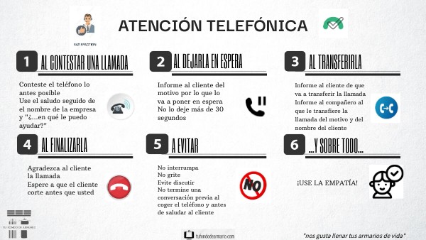 Infografía atención telefónica | Genially