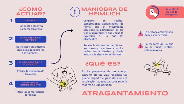 Infografía Protocolo de actuacion ante un caso de emergencia | Genially