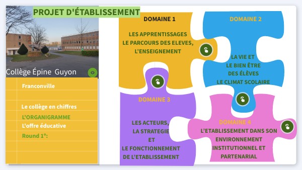 PROJET EG | Genially