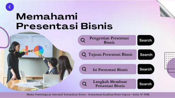 Memahami Presentasi Bisnis | Genially