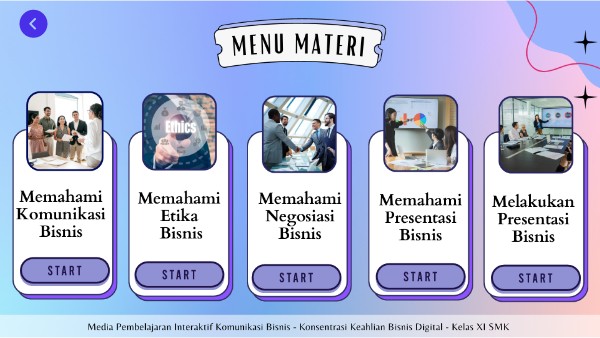 Media Pembelajaran Interaktif Elemen Komunikasi Bisnis | Genially