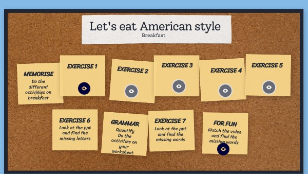Let's eat American style | Genially