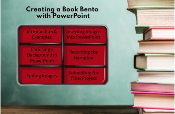 Creating a PowerPoint Book Bento | Genially