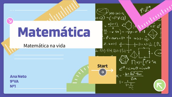 MATHEMATICS UNIT PLAN | Genially