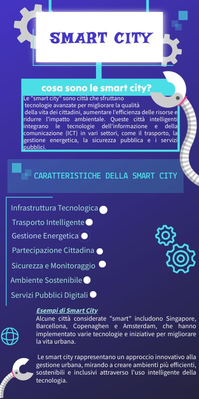 SMART CITY ( GINEVRA CAVALLO & SAMUELE GIUDICE) | Genially