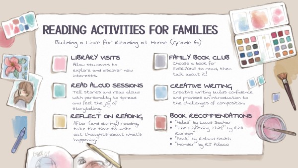 Reading Activities for G6 Families