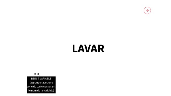 LAVAR ESEMPIO | Genially