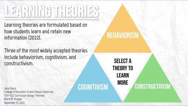 Learning Theories