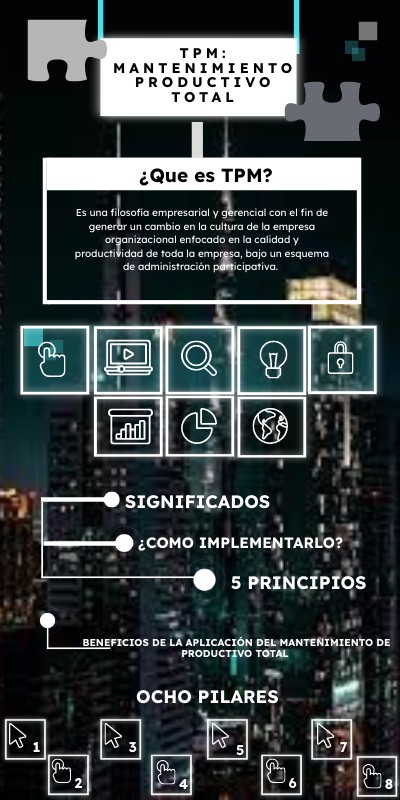 INFORGRAFIA TPM CESAR SV | Genially