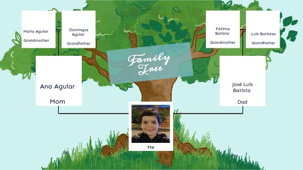 FAMILY TREE