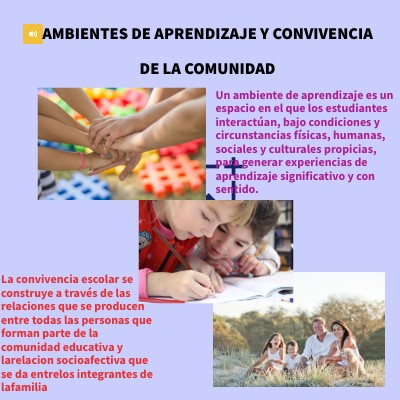 act. 3 ambientes de aprend. yconv. de lacom. | Genially