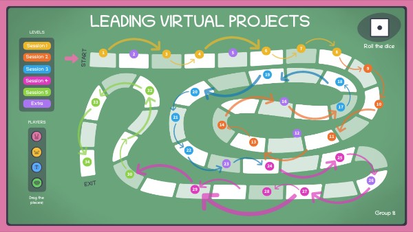 LEADING VIRTUAL PROJECTS | Genially