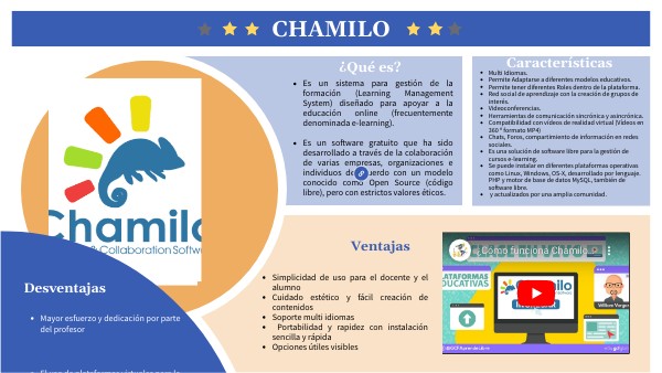 CHAMILO_LMS | Genially