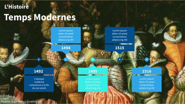 L'histoire | Genially