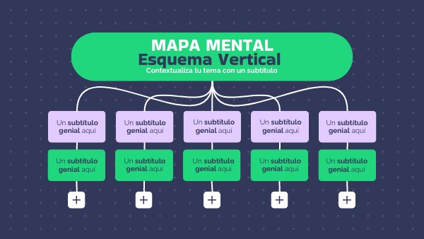 Mapa Mental esquema Vertical