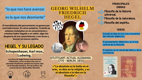 info hegel | Genially