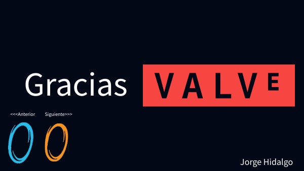 LISTA DE NIVELES