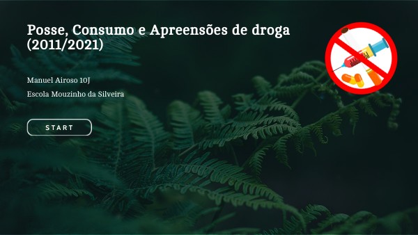 drugs