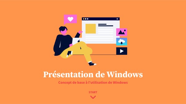 Module didactique génial | Genially