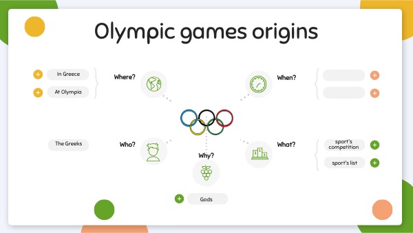 olympic games origins | Genially