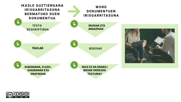 MAIALEN MUTUBERRIA | Genially