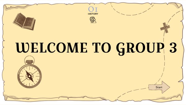 HISTORY UNIT PLAN | Genially