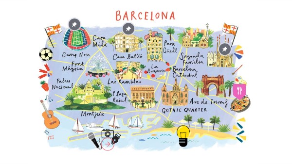 Barcelona | Genially