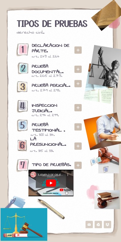 PRUEBAS DC | Genially