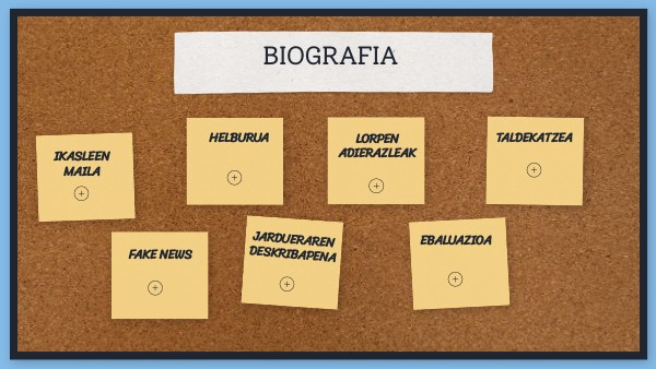 BIOGRAFIA | Genially