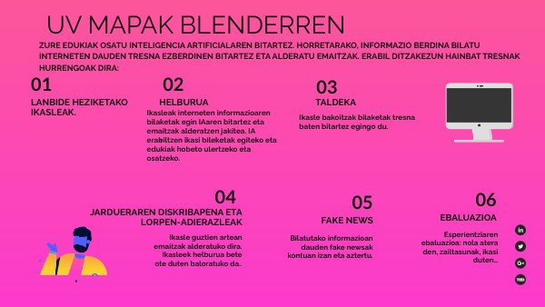 QUÍMICA VIBRANT HORIZONTAL | Genially