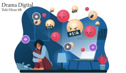 Interactive image | Genially