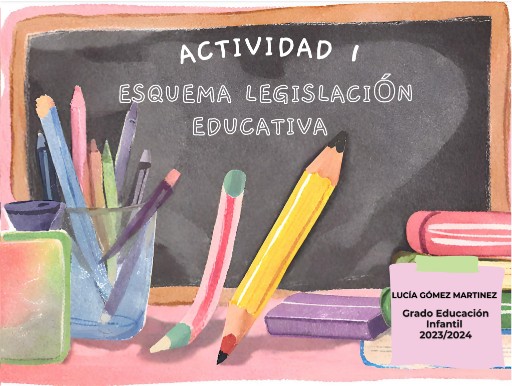 Esquema Legislación Educativa