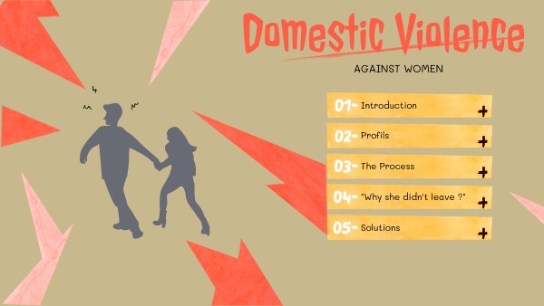 Infographie DOMESTIC VIOLENCE