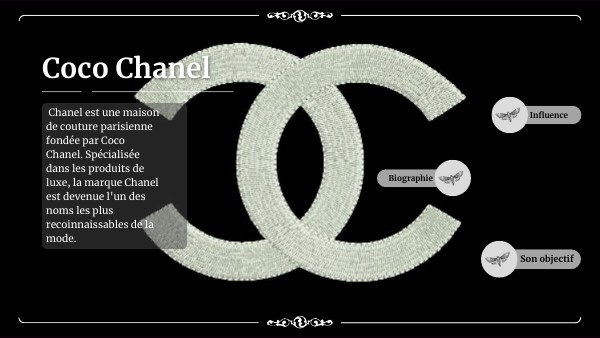 Coco Chanel | Genially