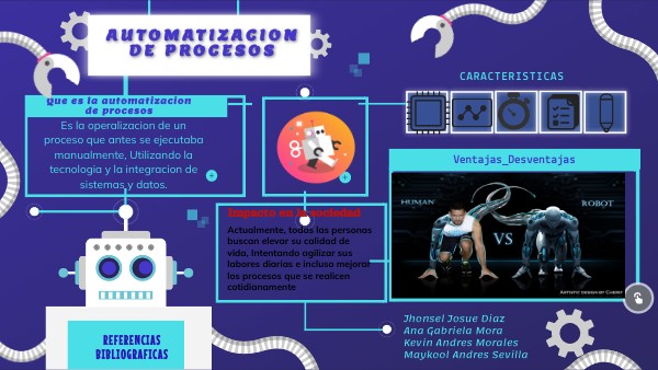 ROBOT HORIZONTAL INFO | Genially