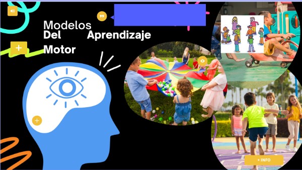 Modelos del aprendizaje motor | Genially