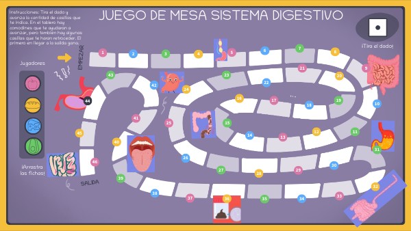JUEGO DE MESA SISTEMA DIGESTIVO | Genially