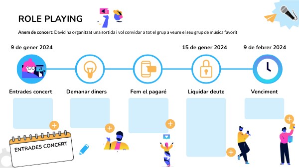 Role playing Concert (A2) | Genially