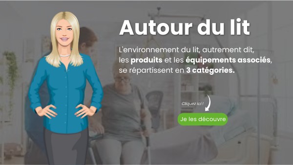 AUTOUR DU LIT | Genially