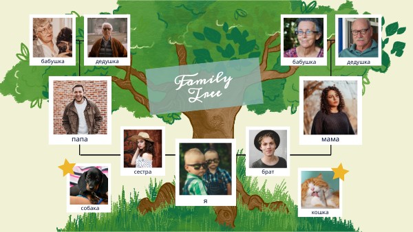 FAMILY TREE | Genially
