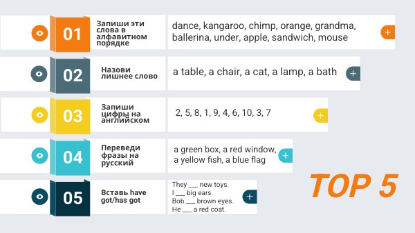 Top 5 ranking | Genially