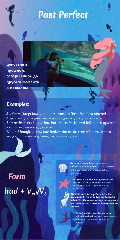 MERMAIDS INFO | Genially