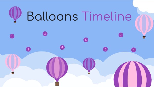HOT AIR BALLOON TIMELINE | Genially