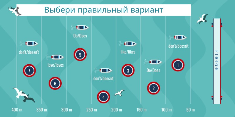 NAUTICAL LIST | Genially