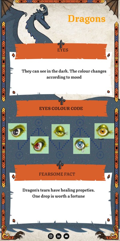 DRAGONS INFO | Genially