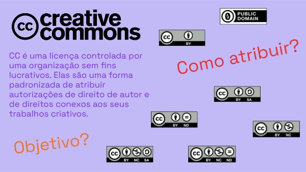 Creative Commons | Genially