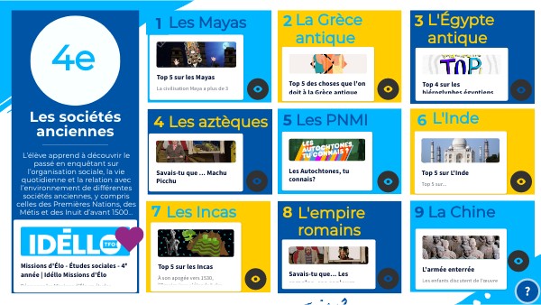 Études sociales 4e année | Genially