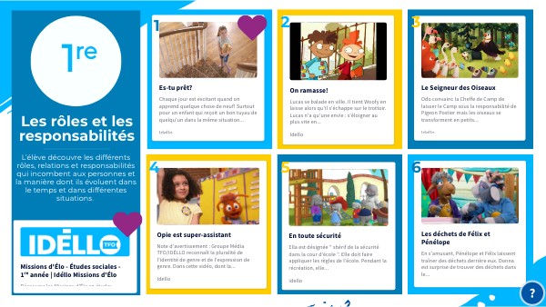 Études Sociales 1re année | Genially