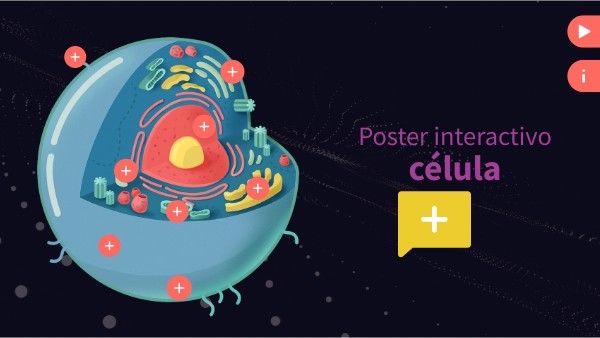 Póster interactivo célula